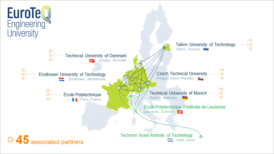 EuroTeQ project discusses engineering education of the future with ...